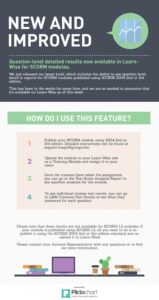 New and Improved SCORM Module Reporting