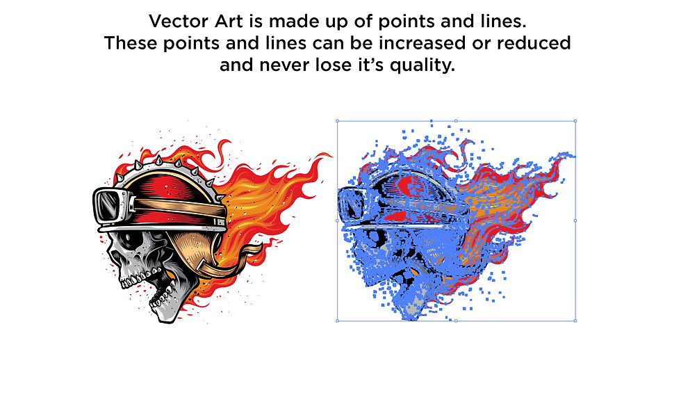 What is Vector Art