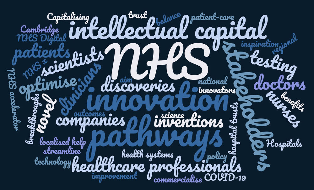 NHS Innovation: Roadblock to Success?