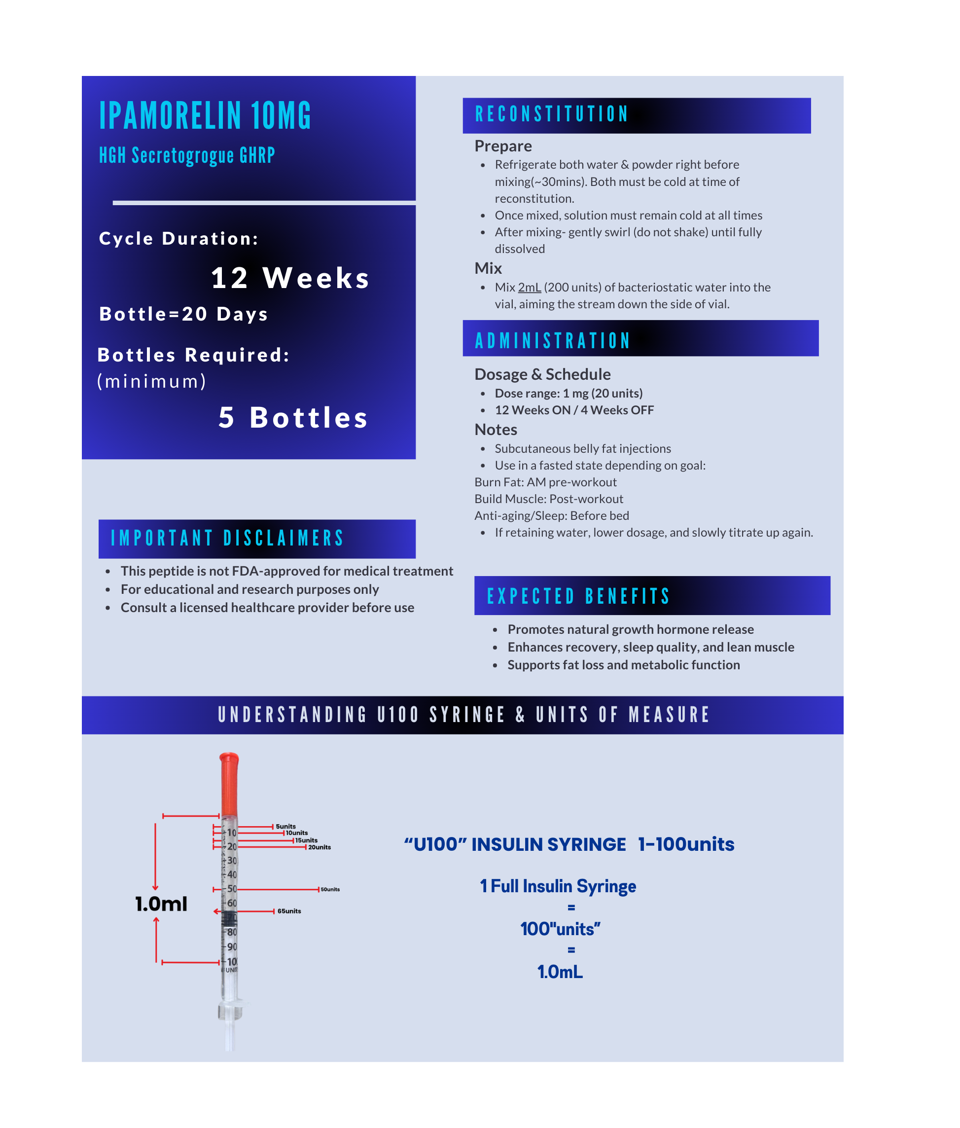 PEPTIDEREARCHINSTITUTE.ORG
