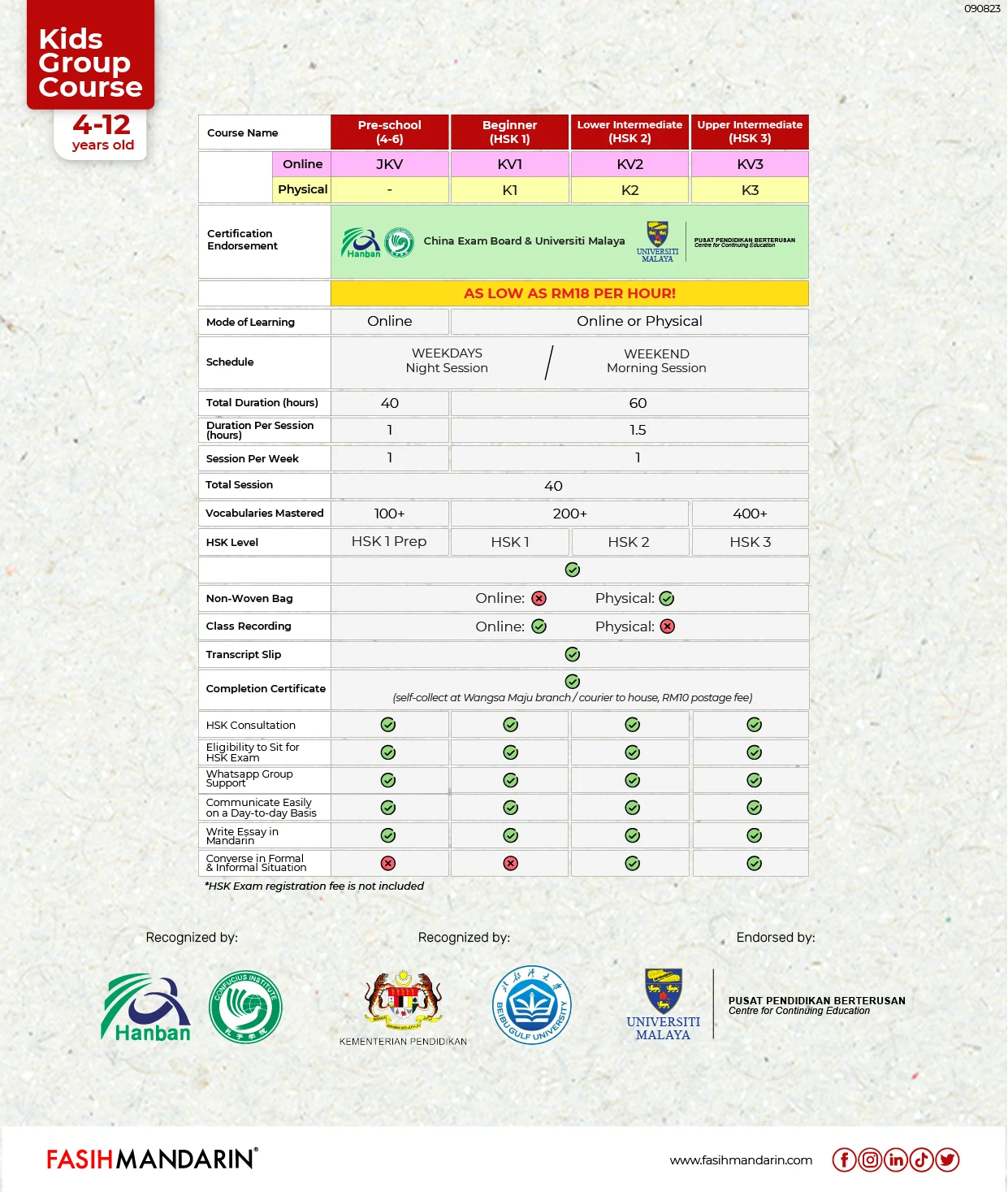 Kids Mandarin Classes | Fasih Mandarin