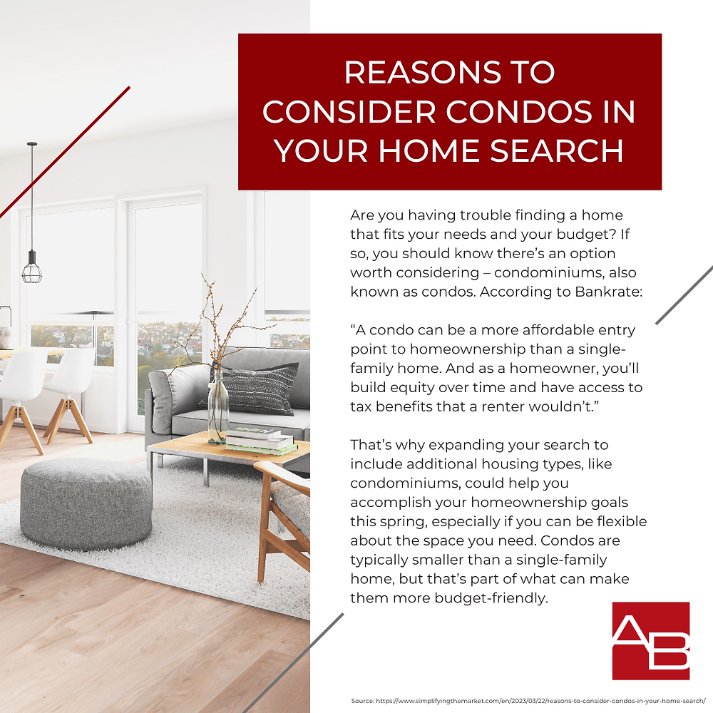 Reasons To Consider Condos in Your Home Search