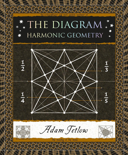 The Diagram: Harmonic Geometry | The Thinking Spot