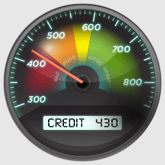 FFR Financial Playlists | econcouncil