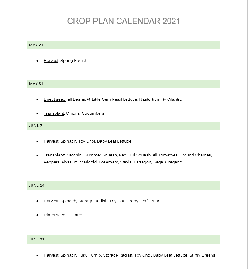 Crop Planning: Part 3
