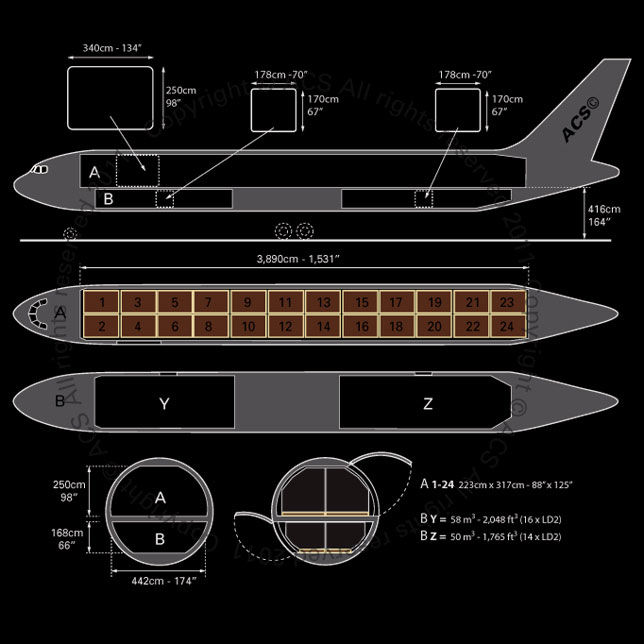Boeing Launches New 737-800 BCF Conversion Lines to Meet Strong Demand