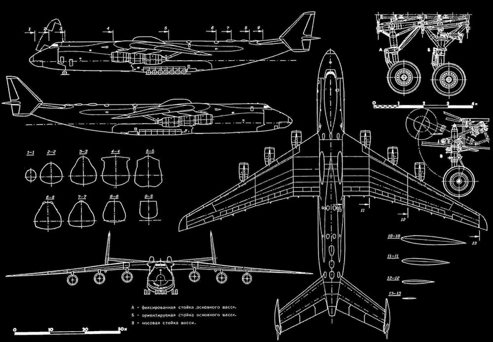 Antonov AN-225 Mriya – Rebirth of a Giant