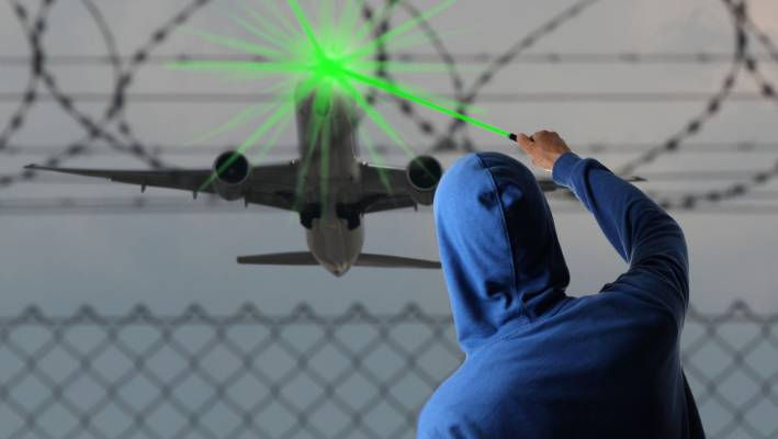 Laser Hazards to Aviation