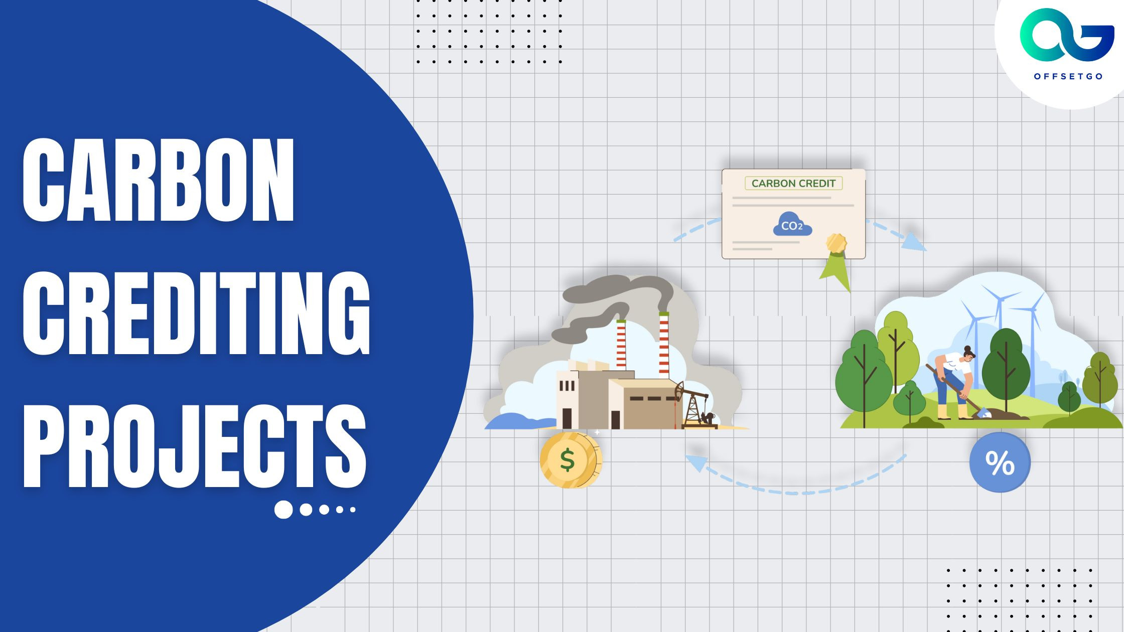 Carbon Crediting Projects
