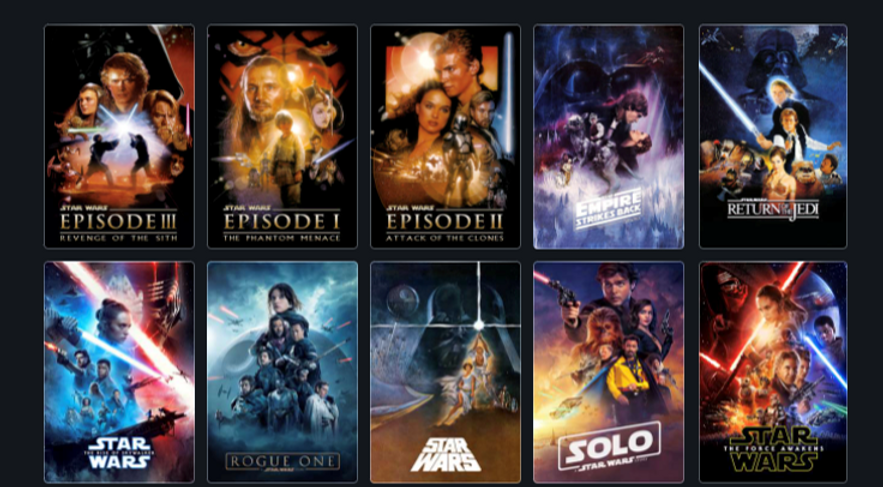A Screenshot into the World: A Comparative Analysis of Star Wars Film ...