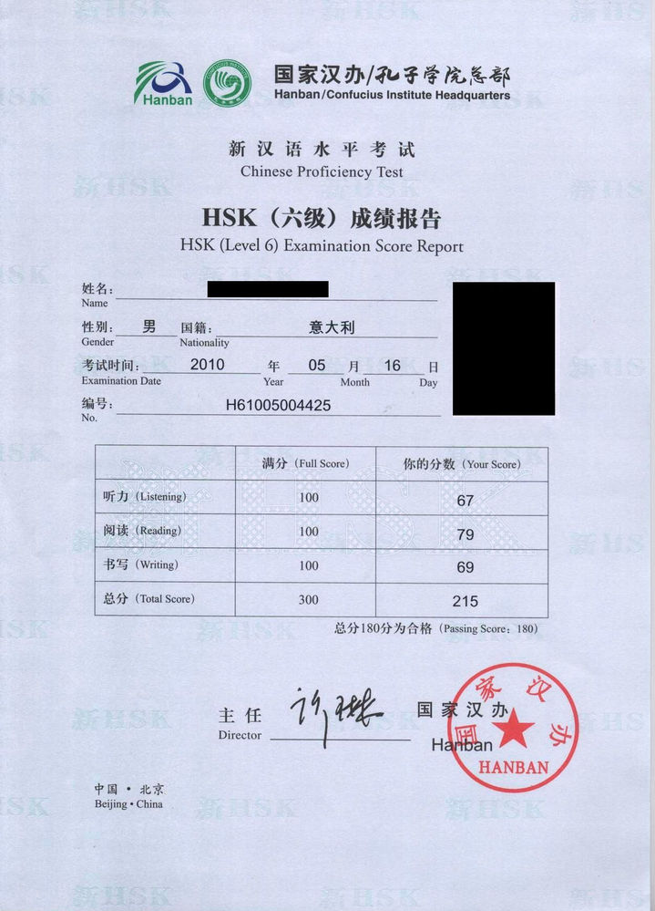 HSK - Le test d'évaluation de chinois