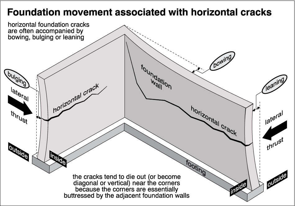 Grading, Grading... Grading!