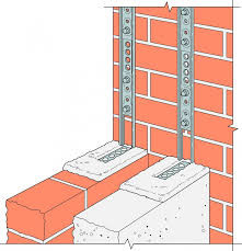 Wall Starter Kit Stainless Steel 2.2m | Melbros
