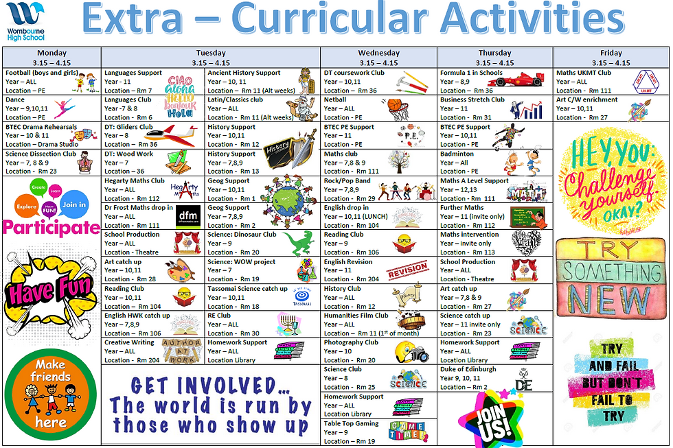 Extra Curriculum @ Wombourne High School