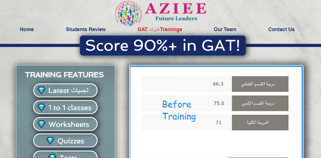 GAT Qudrat Trainings | GAT Saudi Arabia