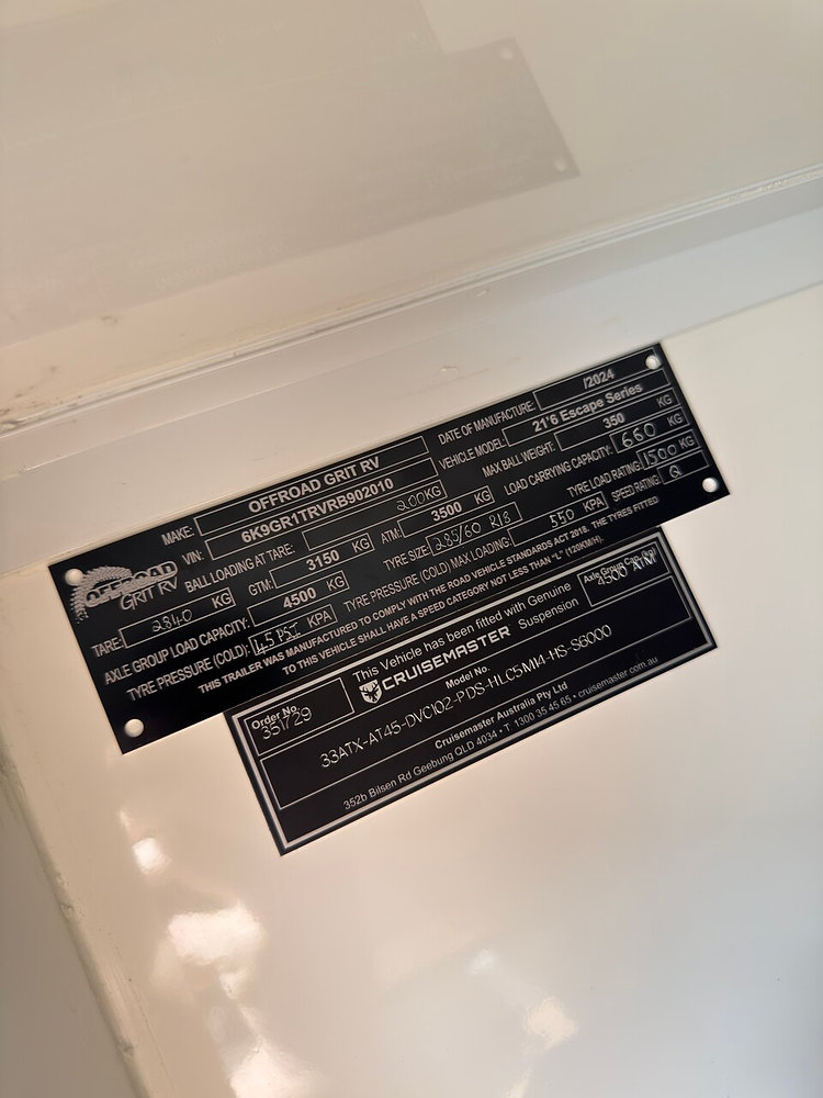 Ball Weight, GTM & ATM Explained – Understanding Your Offroad Grit Specs