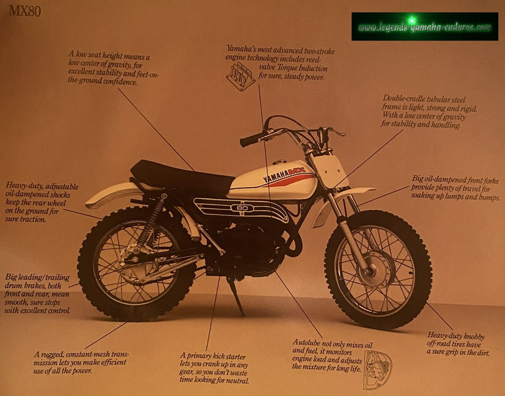 1981 Yamaha MX80H | Yamaha Enduro