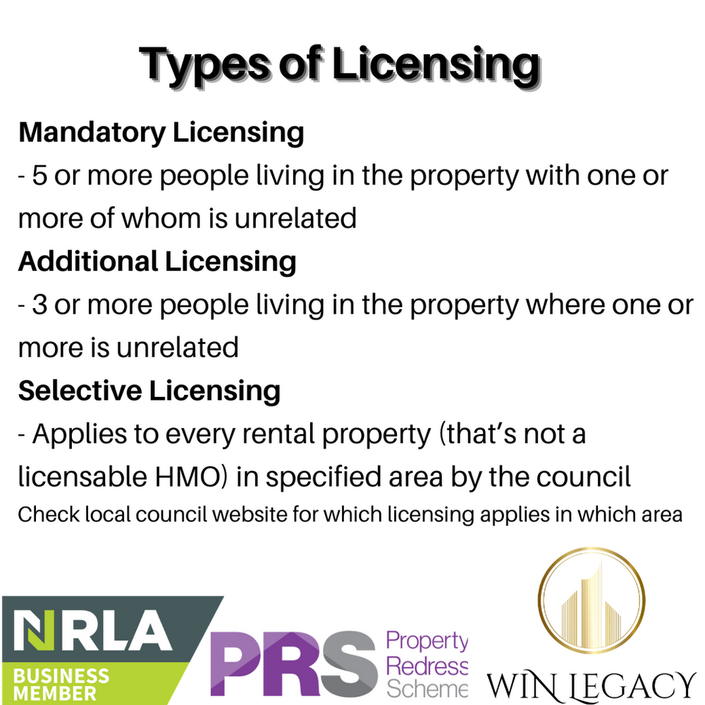 COMPLETE HMO GUIDELINE FOR INVESTORS AND LANDLORDS