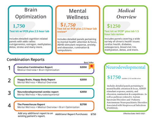 Powerhouse Report: Intellxx DnA | sound-integrative
