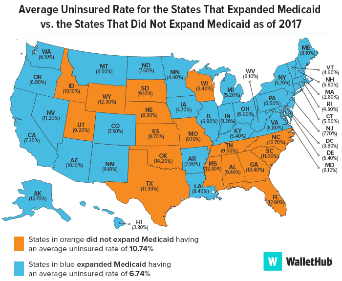 Medicaid Expansion And The Uninsured