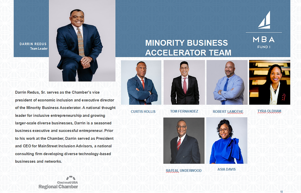Meet The Minority Business Accelerator Team