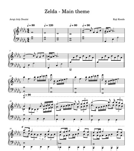 The legend of Zelda - Main theme - Koji Kondo | Les cours de piano