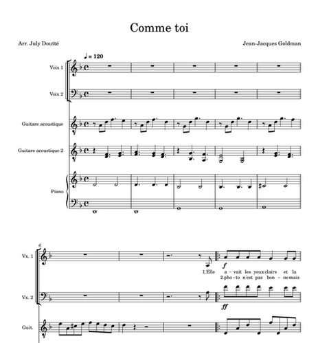 Comme toi – Jean-Jacques Goldman | Les cours de piano