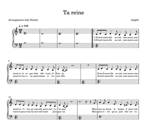 Ta reine – Angèle | Les cours de piano