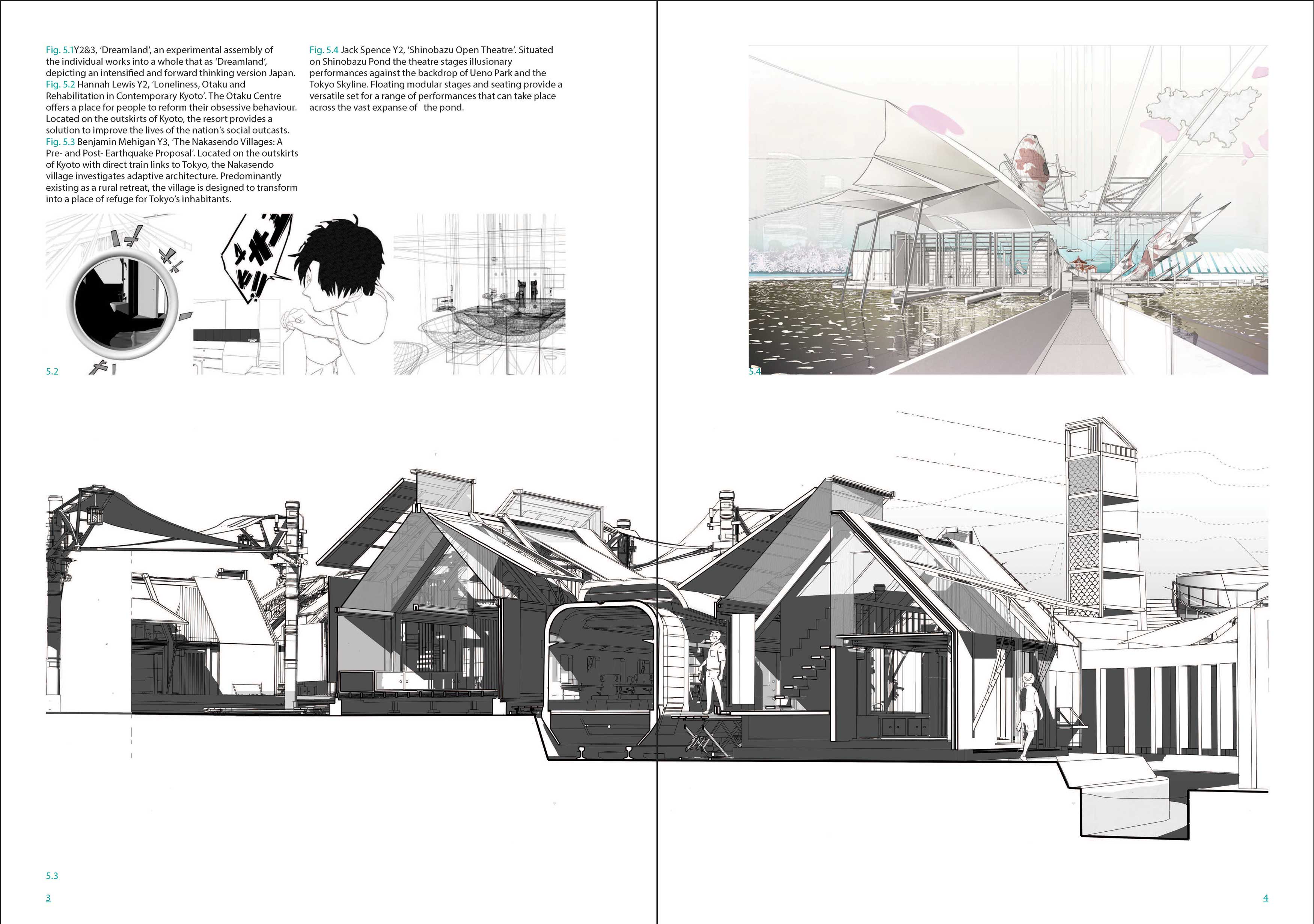 Students Work | flux