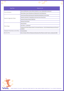 Food Waste to Good Taste | GREEN Hospitality