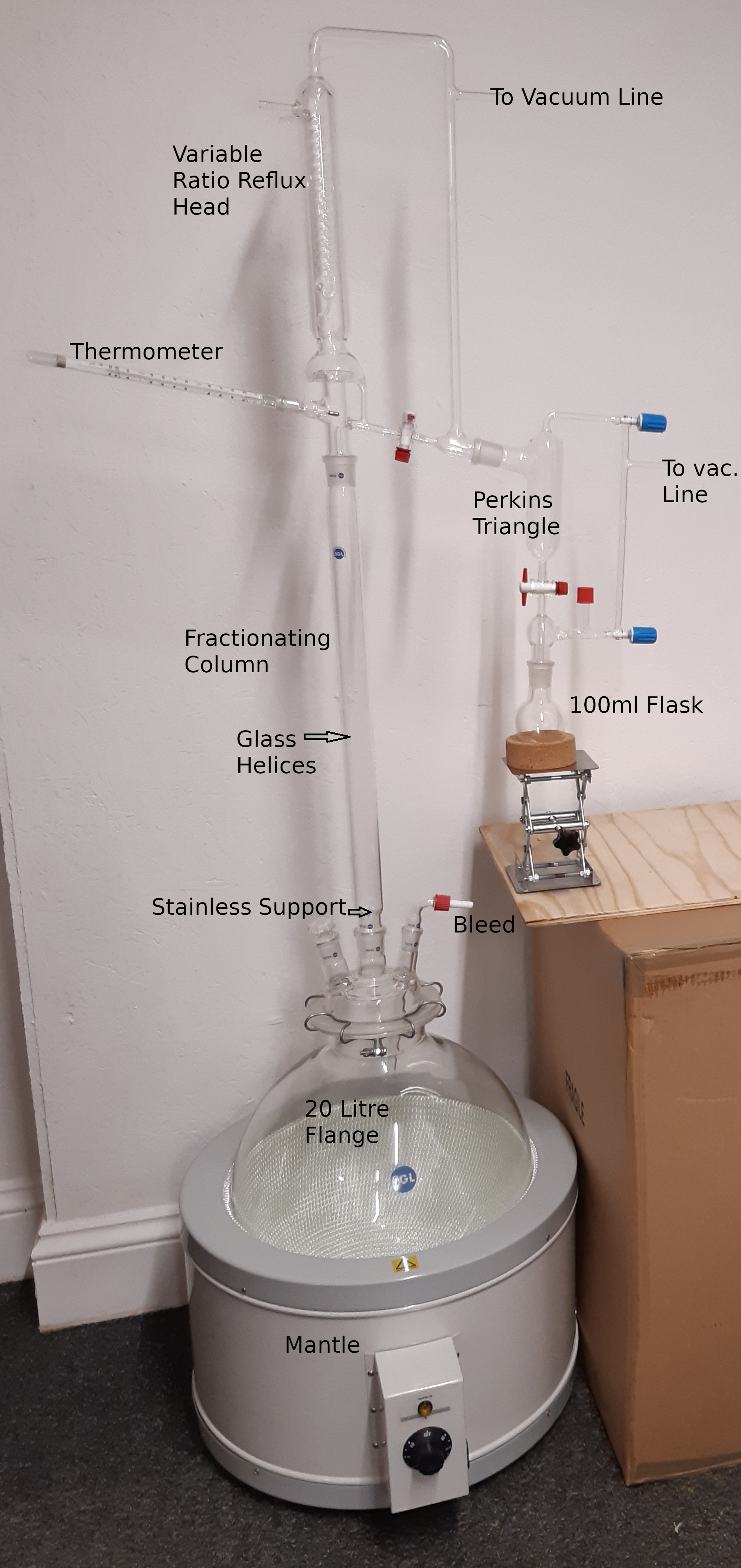Fractionation (Fractional Distillation) of Essential oils (Part 1).
