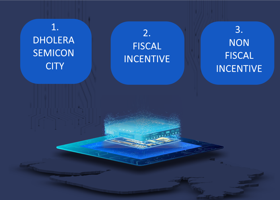 Gujarat Semiconductor Policy (2022-27)