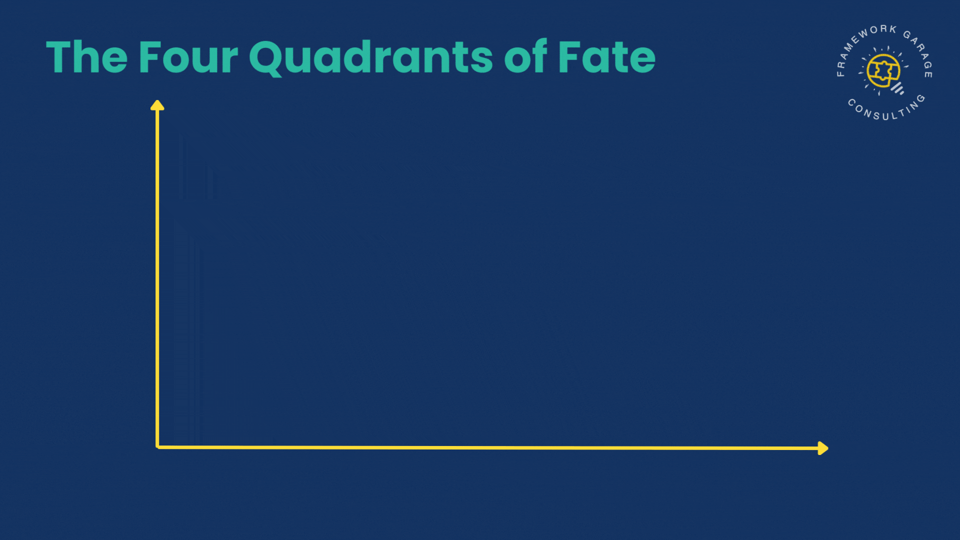 From Brainwave to Boardroom: Idea Assessment and Prioritizer Framework ...