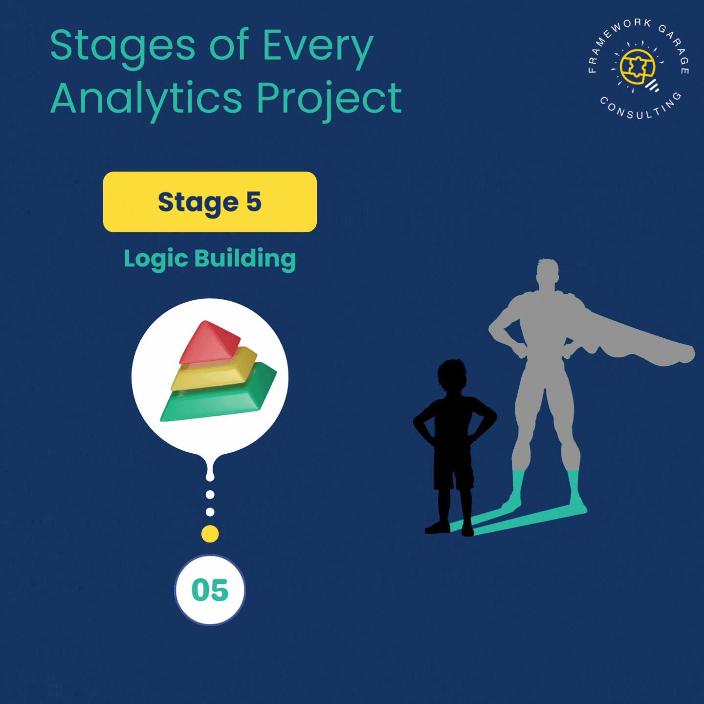 The Analyst's Guide Beyond Technical Skills