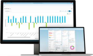 SAP ARIBA Dashboard