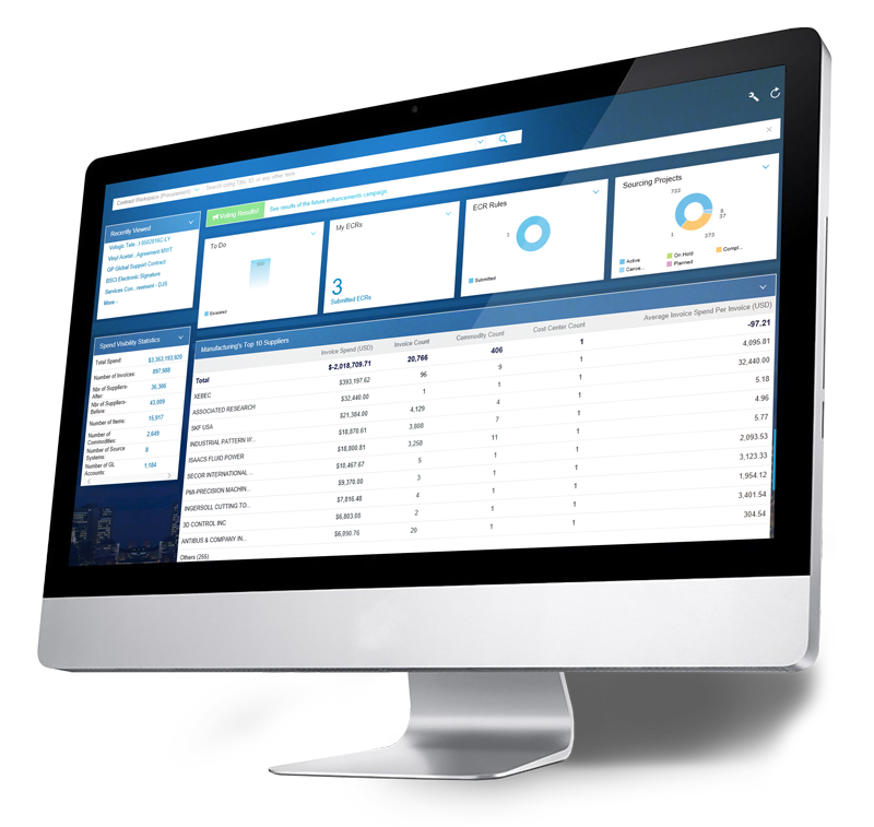 SAP ARIBA Dashboard