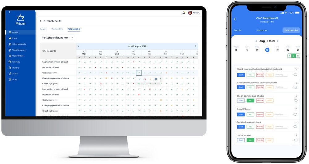 Digital PM Checklist