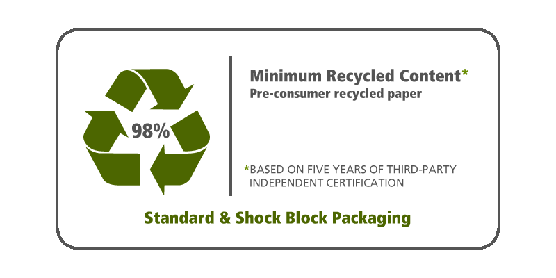 SUSTAINABILITY | United States | Western Pulp Products Company