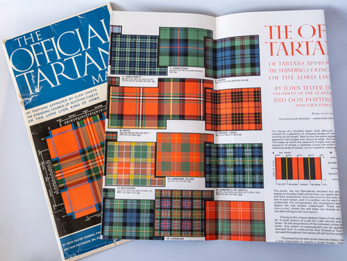 The Official Tartan Map | TheScottishlandscape