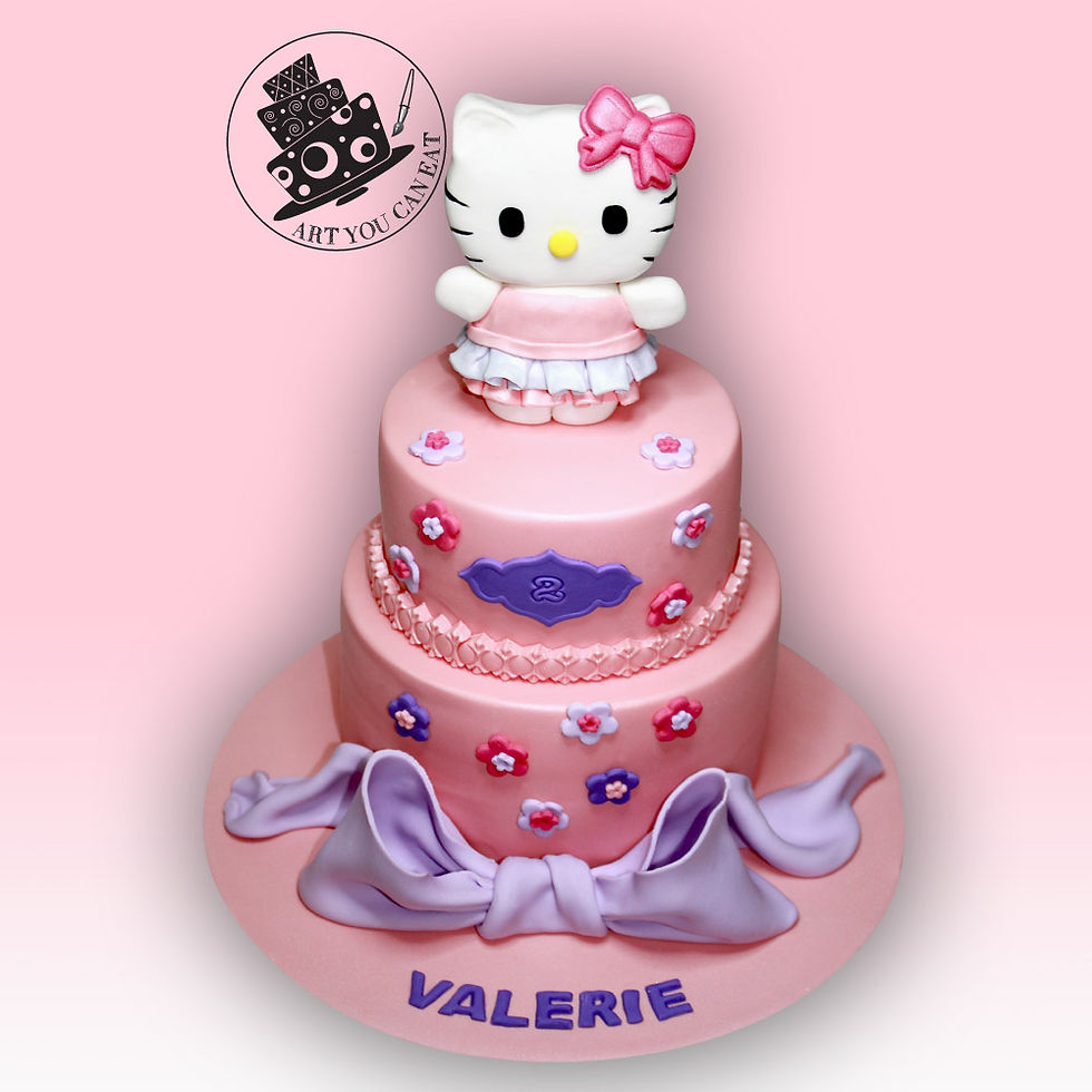 Character Cakes Melbourne