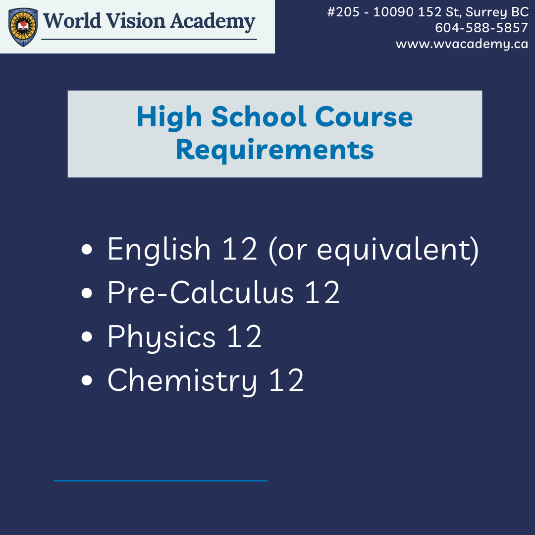 UBC Engineering Course Requirements!