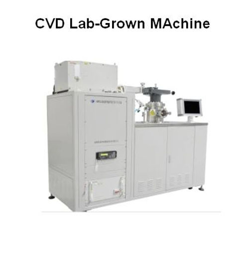 How CVD lab grown growing?