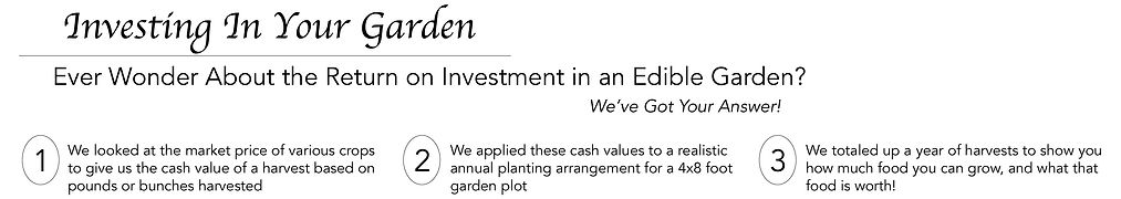Investing In Your Garden | Thrive and Grow Gardens