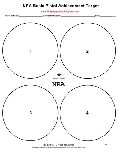 NRA Pistol Instructor Course at Hirt's Defensive Solutions