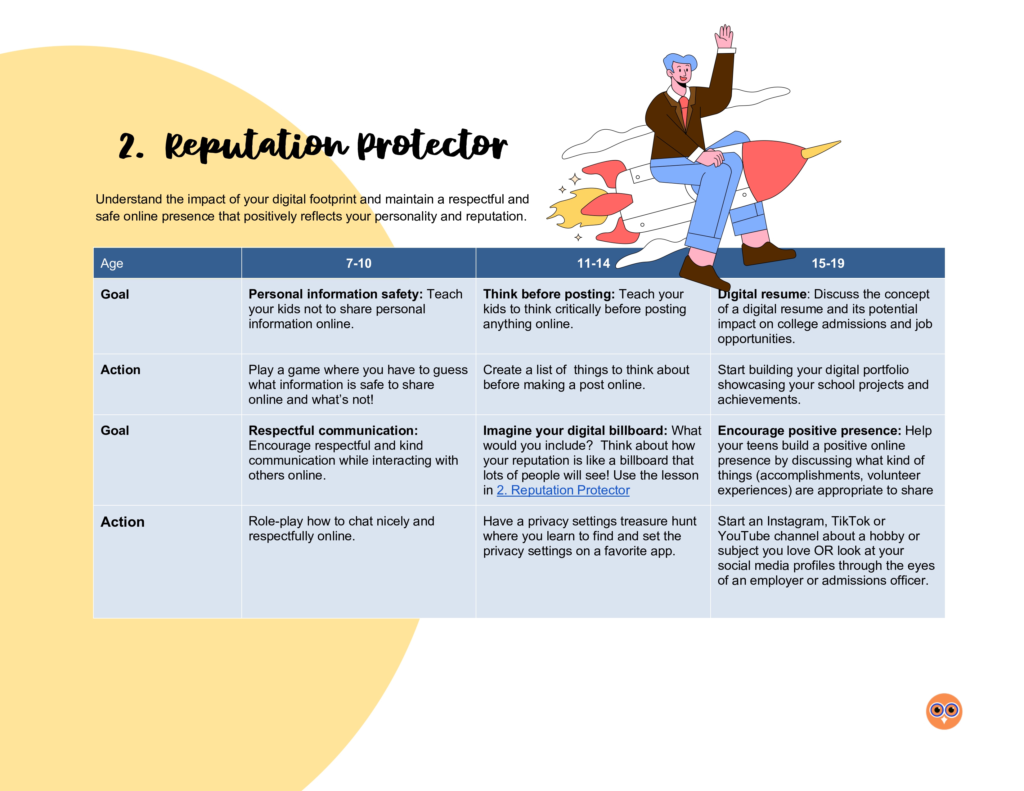 Why Is Digital Literacy So Often Overlooked?