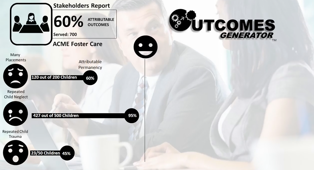 Precision Analytics - Transforming Data | BCT Partners