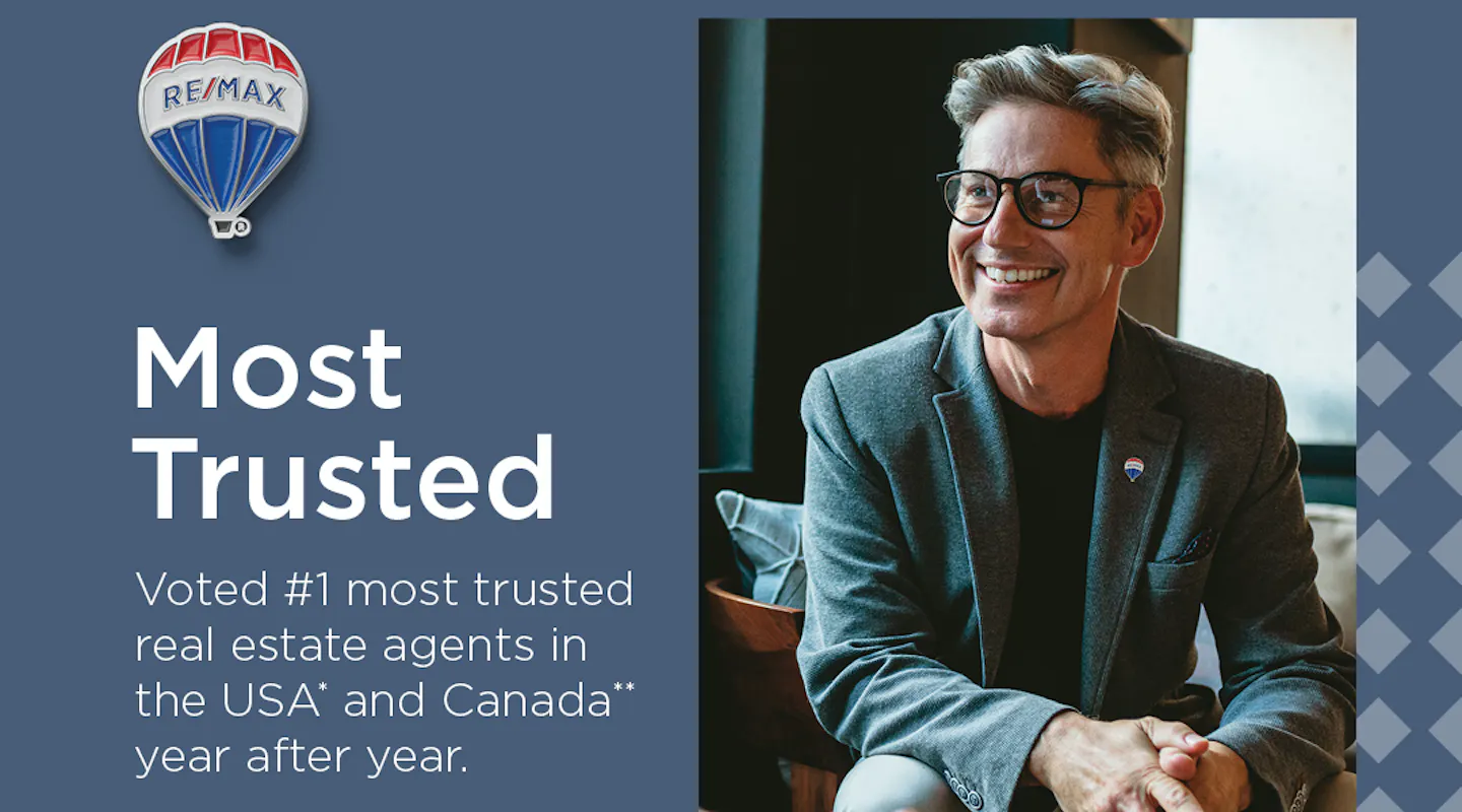 Real Estate Agency | Remax Impact | New Bedford