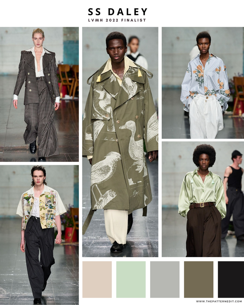 2022 LVMH Prize Designer Highlights