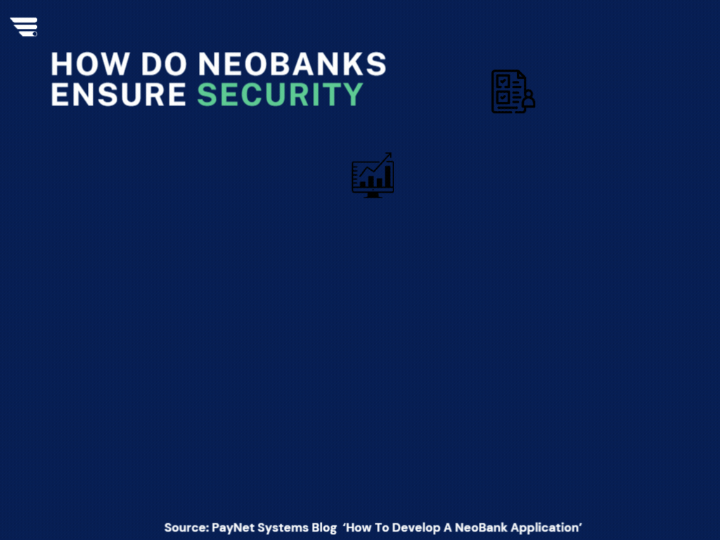 How to Develop a NeoBank Application: A Guide