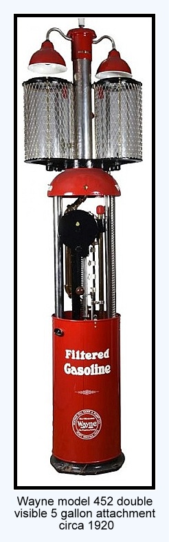 VINTAGE GAS PUMP IDENTIFICATION PAGE | agedgaspump